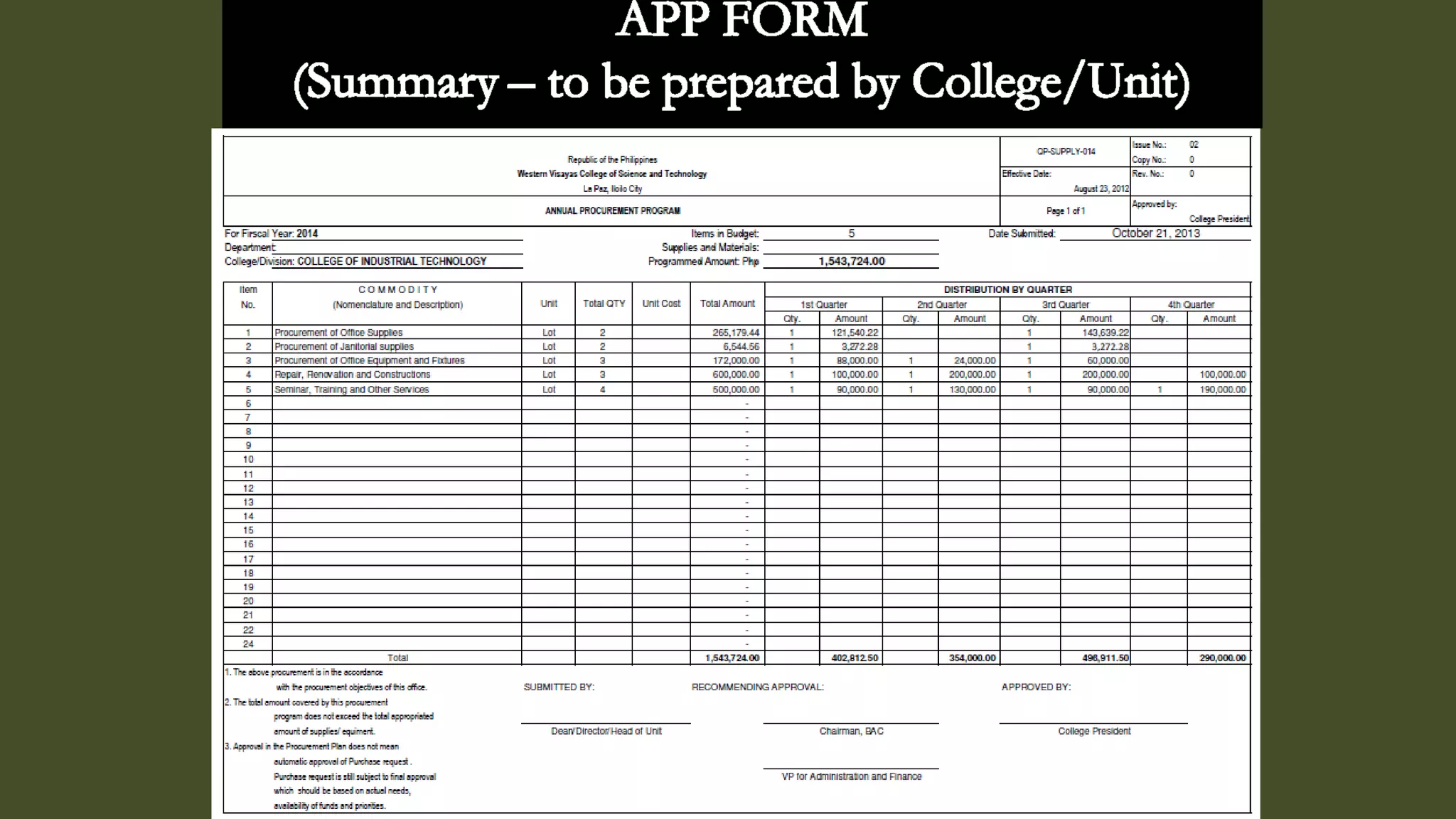 Government procurement Act RA 9184 | PPTX