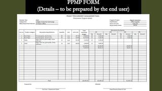 Government procurement Act RA 9184 | PPTX
