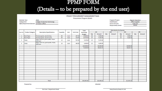 Government procurement Act RA 9184 | PPTX