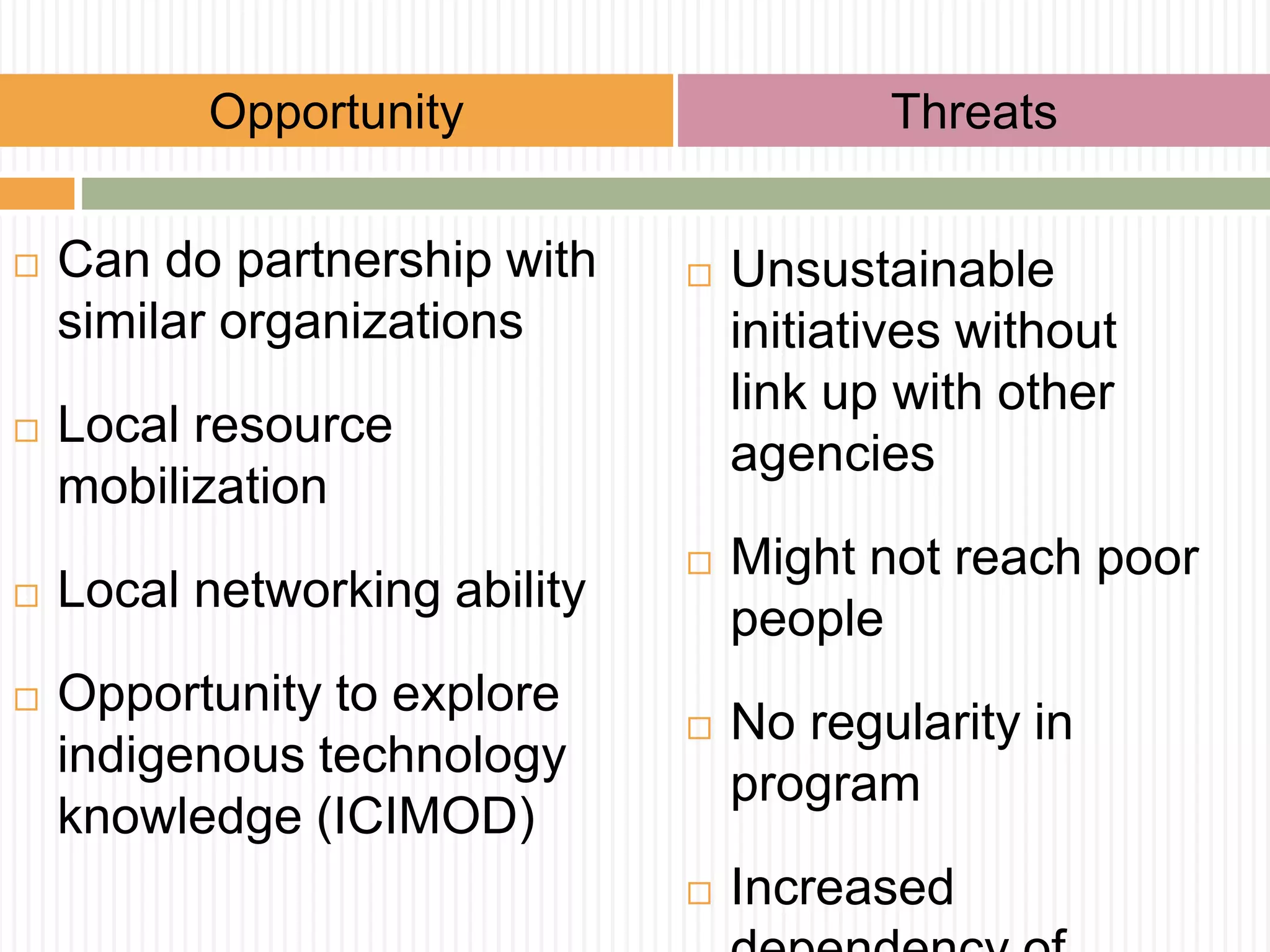 SWOT anlysis of Government, public and private sectors in agricultural ...