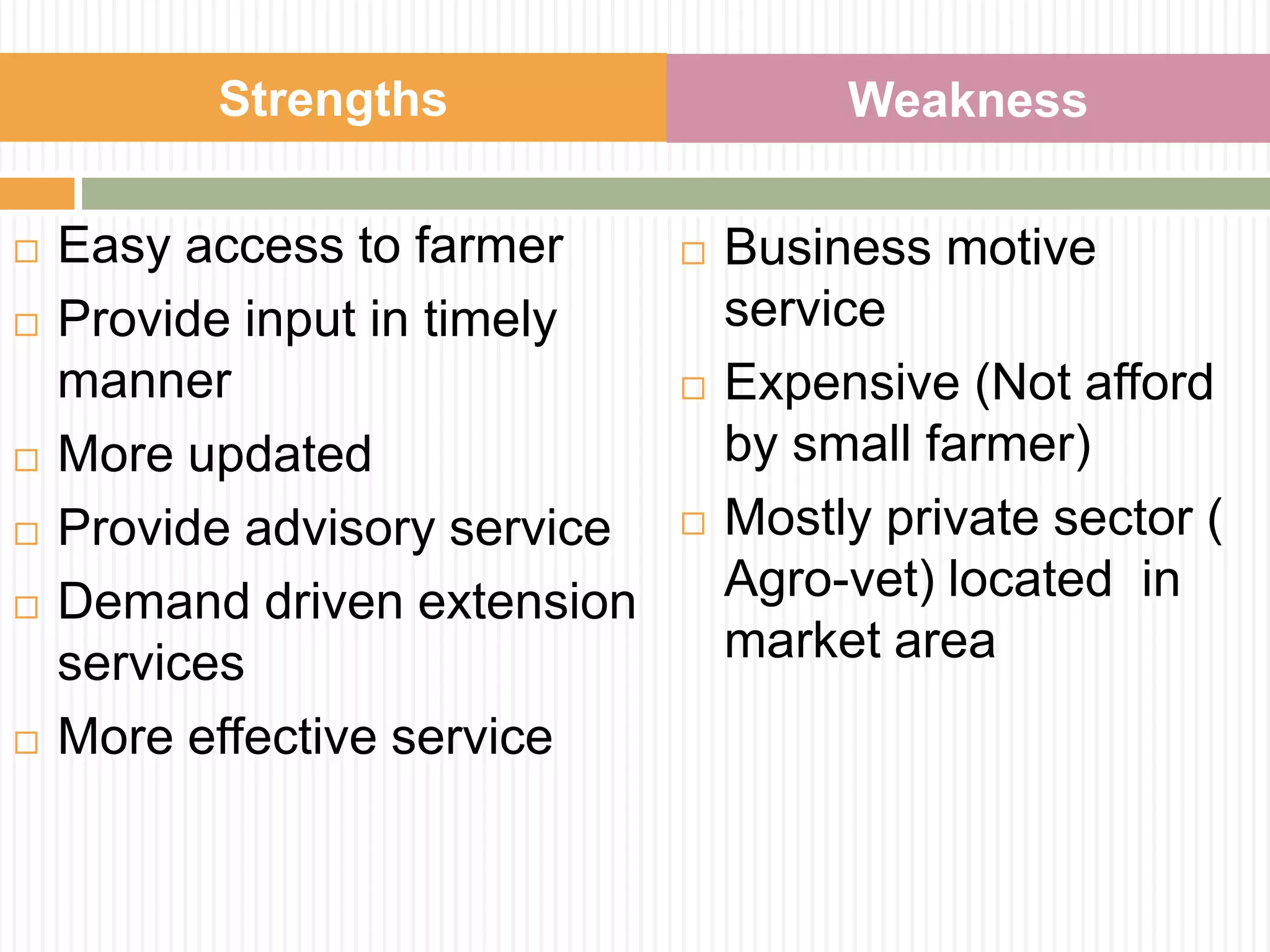 SWOT anlysis of Government, public and private sectors in agricultural ...
