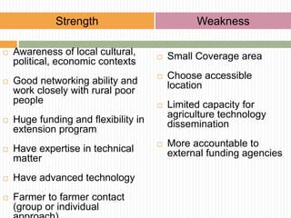 SWOT anlysis of Government, public and private sectors in agricultural ...