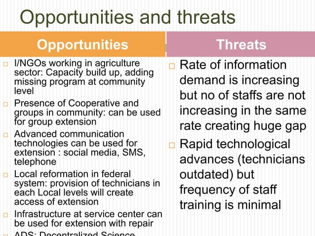 SWOT anlysis of Government, public and private sectors in agricultural ...