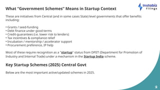 Top Government Schemes for Startups in 2025 | PPTX