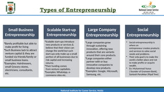 Government schemes to promote Entrepreneurship.pptx