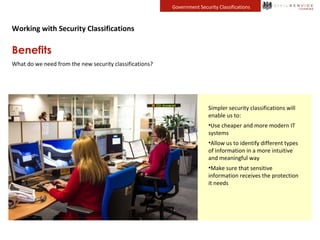 Government security classifications e learning | PPT