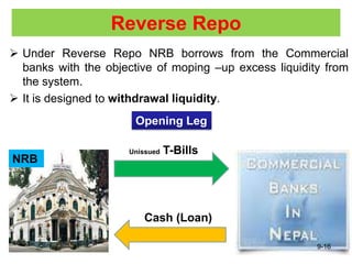 How governement manages liqudity in a nation? | PPTX