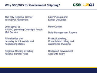 Government shipping gso-gls | PPT
