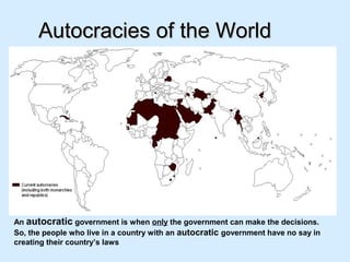 Governments of africa | PPT