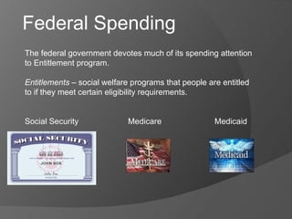 Government spending | PPT