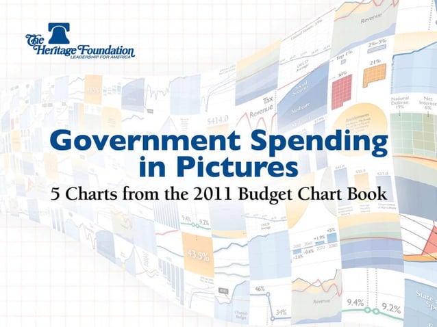 Government Spending In Pictures: 5 Charts From The 2011 Budget Chart ...