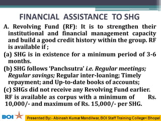 Government Sponsored Loan Scheme | PDF