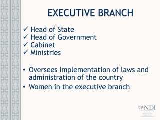 Government Structures.ppt