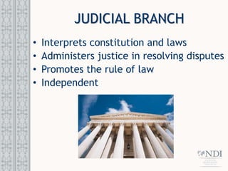 Government Structures.ppt
