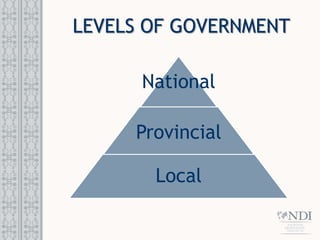 Government Structures.ppt