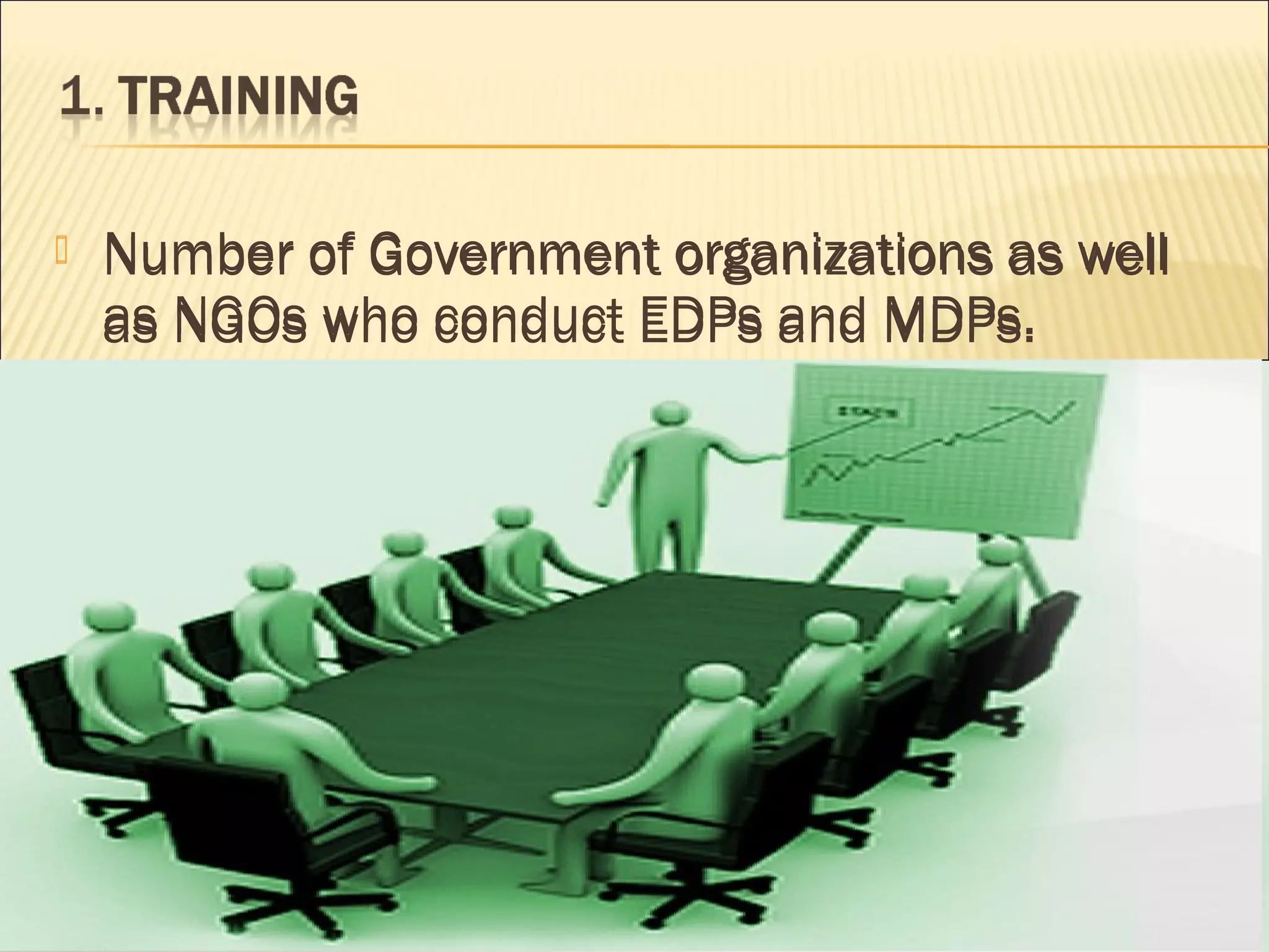 Government support to entrepreneurs | PPT
