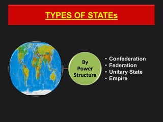 Concept of State & Various Government Systems | PPTX