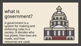 UNDERSTANDING CULTURE, SOCIETY, AND POLITICS: GOVERNMENT SYSTEMS.pptx