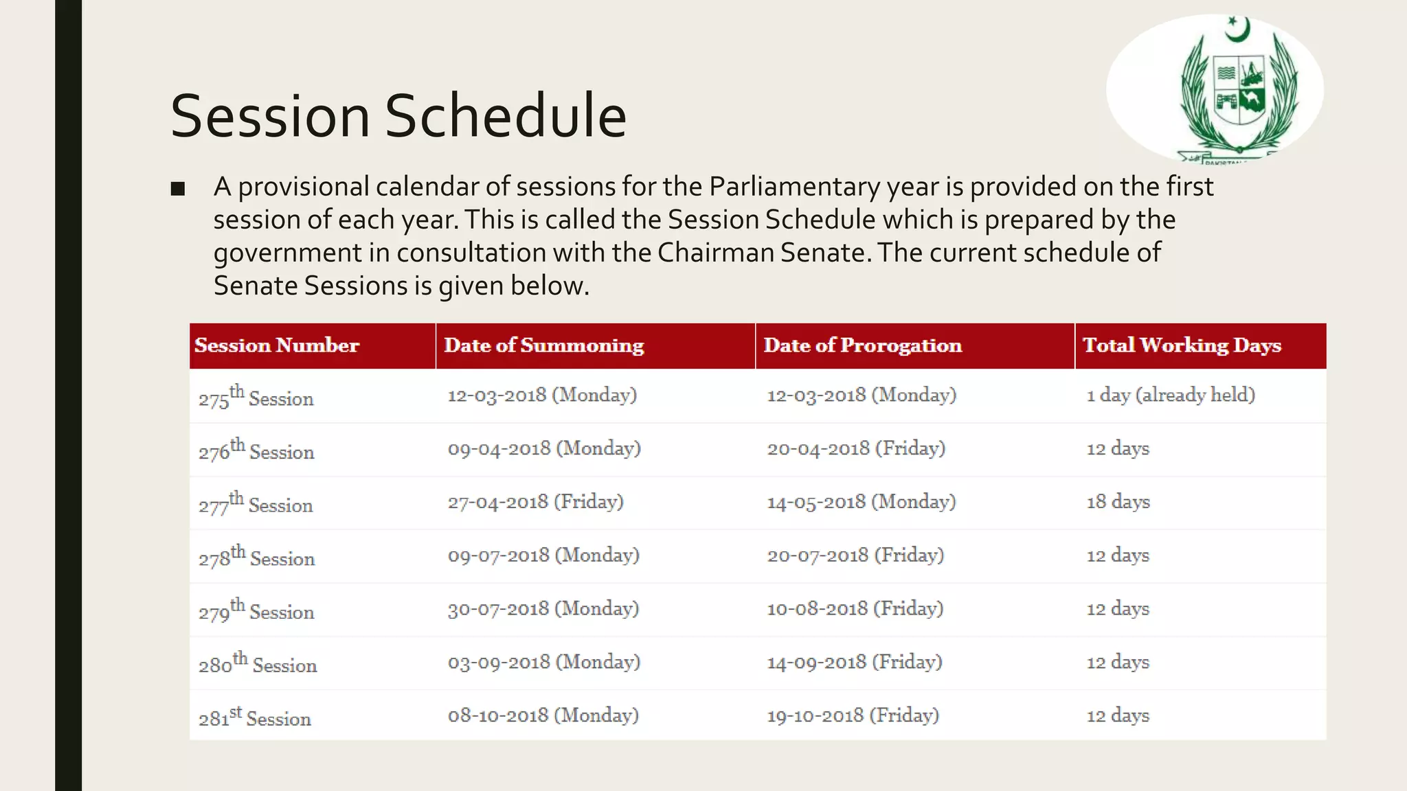 Government systems of pakistan | PPTX