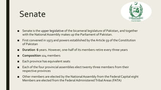 Government systems of pakistan | PPTX