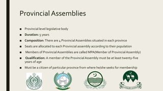 Government systems of pakistan | PPTX