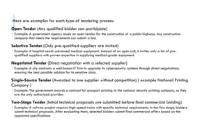 Government Tender Key words and Process with example | PPT