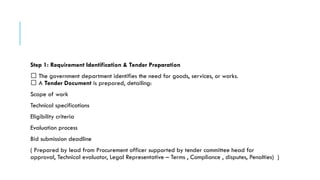 Government Tender Key words and Process with example | PPTX