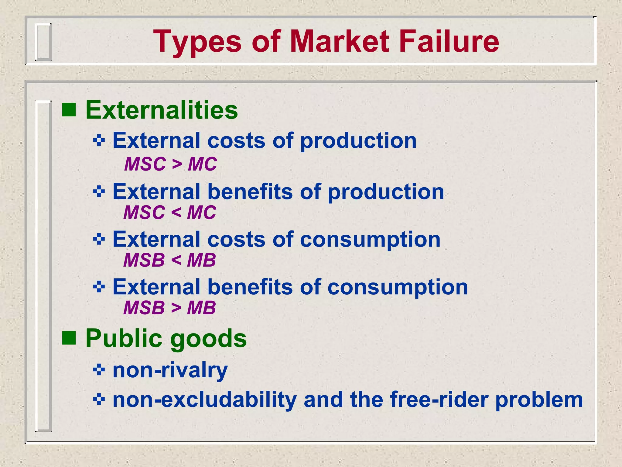 Government,The Firm & The Market | PPT