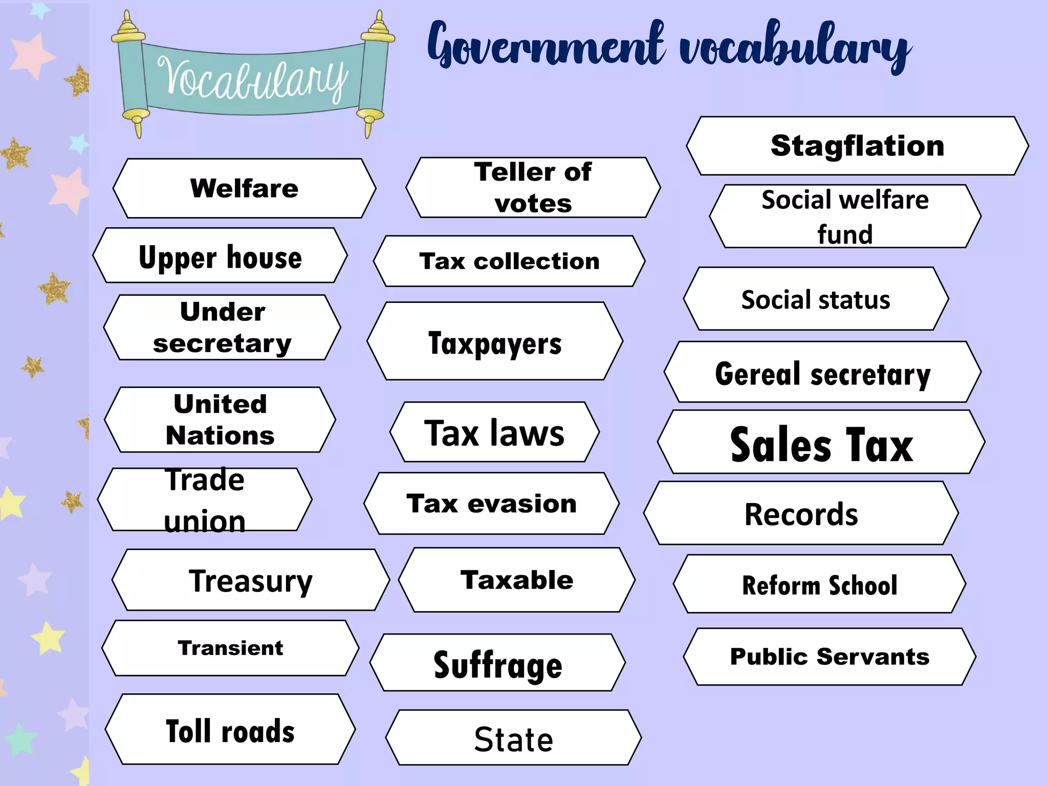 Government vocabulary | PPT
