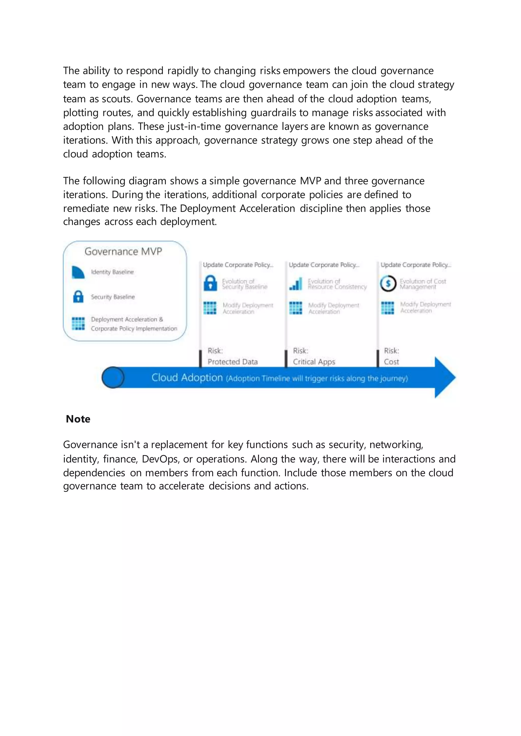 Govern methodology for the cloud.docx