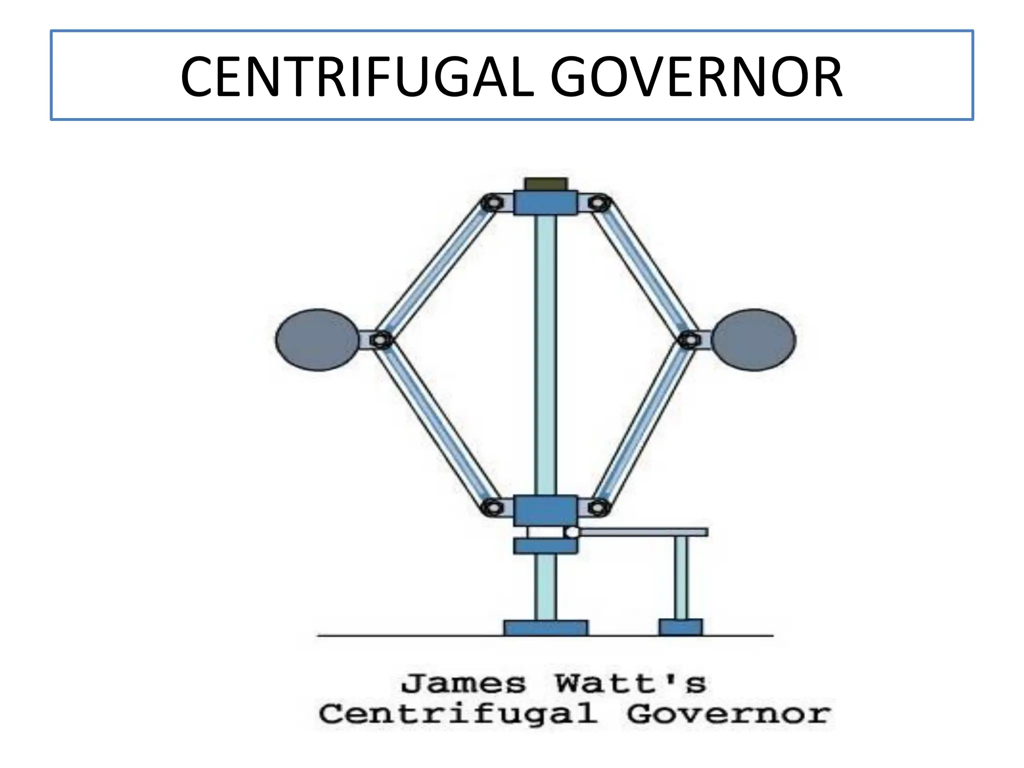 GOVERNOR system study of automobile engineering | PDF