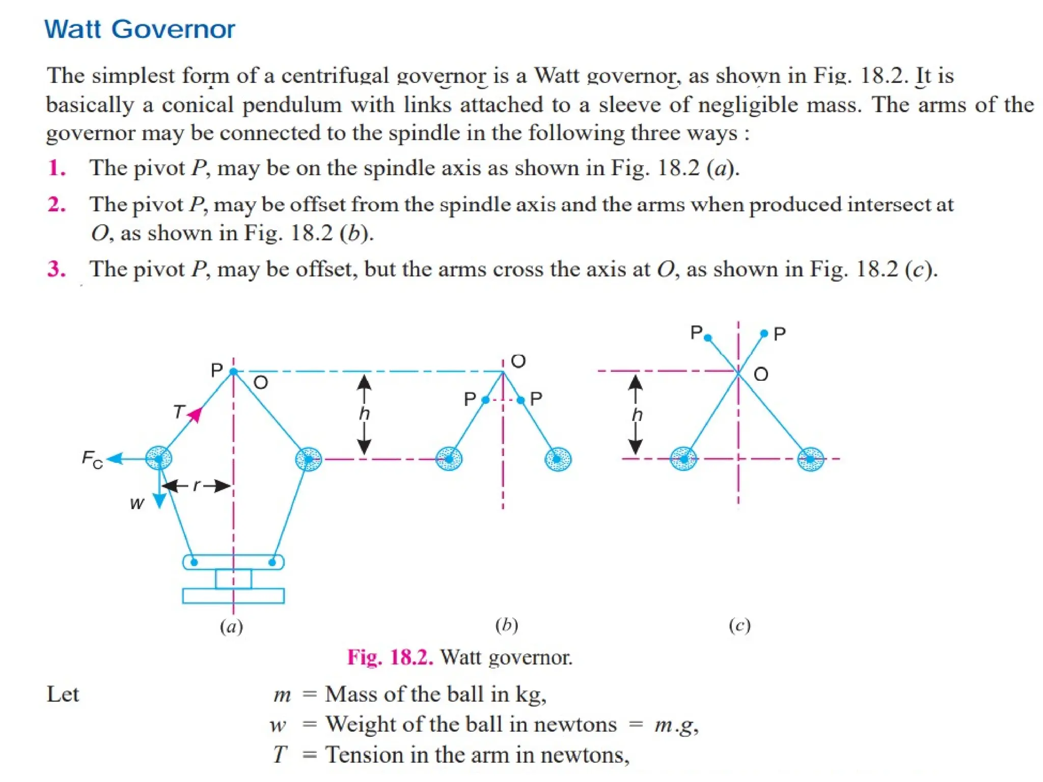 GOVERNOR-LE : IT IS ABOUT THE GOVERNOR DEFINITION AND TYPES | PPT