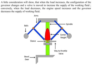 GOVERNOR-LE : IT IS ABOUT THE GOVERNOR DEFINITION AND TYPES | PPT