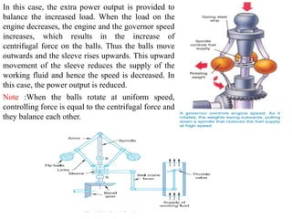 GOVERNOR-LE : IT IS ABOUT THE GOVERNOR DEFINITION AND TYPES | PPTX