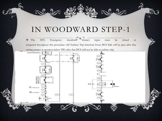 Governor Woodward 505 calibration | PPTX