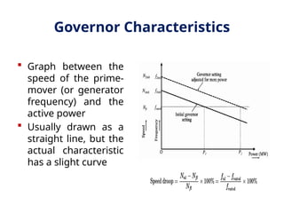 Governor Characteristics and Regulation of alternators.pptx