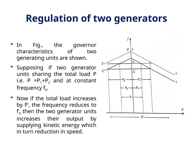 Governor Characteristics and Regulation of alternators.pptx