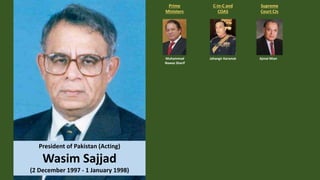 Pakitsan's Governance Timeline (Presidents, Prime Ministers, COAS and ...