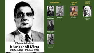 Pakitsan's Governance Timeline (Presidents, Prime Ministers, COAS and ...