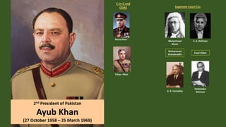 Pakitsan's Governance Timeline (Presidents, Prime Ministers, COAS and ...