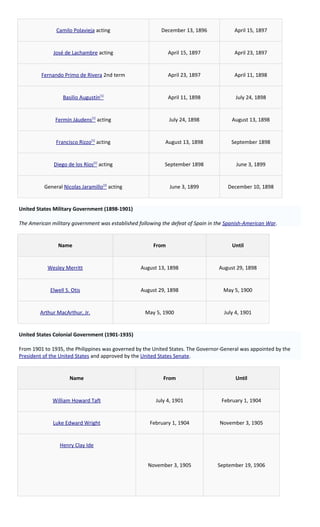 Governor generals in the philippines | DOC