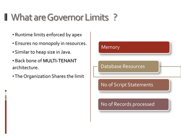 Governor limits | PPTX