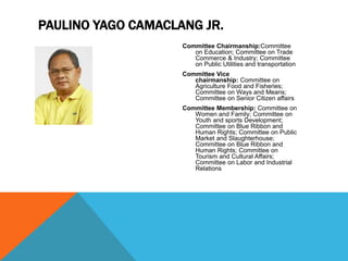 Governor,mayor,vice mayor,konsehal ng laguna | PPTX