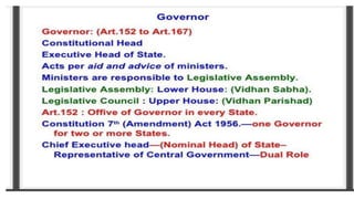 State Executive - Governor - Indian Constitution | PPT