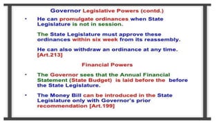 State Executive - Governor - Indian Constitution | PPT
