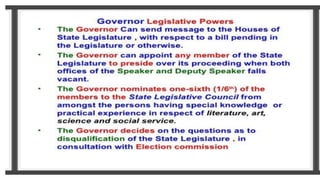 State Executive - Governor - Indian Constitution | PPT