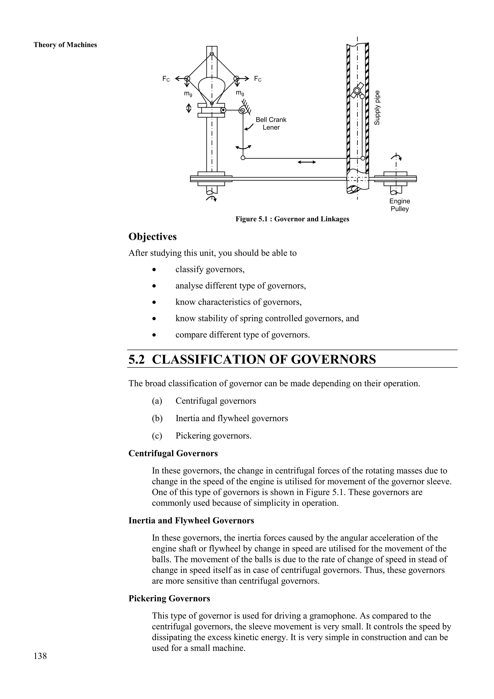 governors-tom.pdf
