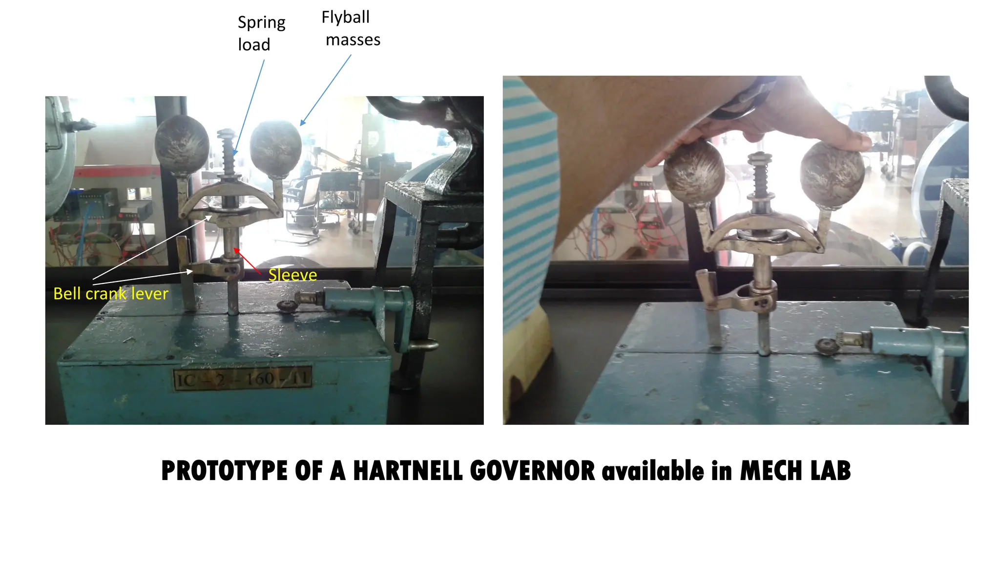 Governors ppt.pdf . | PDF