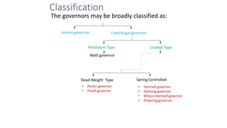 Governors ppt.pdf . | PDF