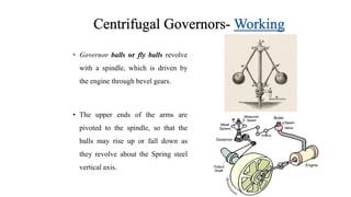 Governors ppt.pdf . | PDF